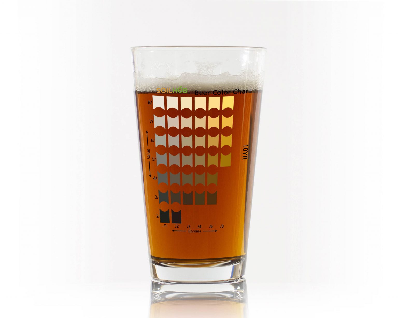 Beer Color Chart Pint Glass - SoilHub.com