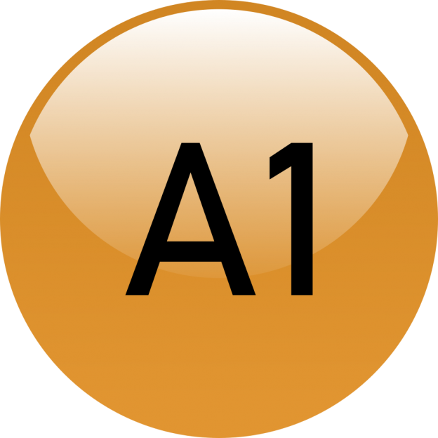 A-Indicators - SoilHub.com