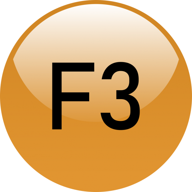 F-Indicators - SoilHub.com