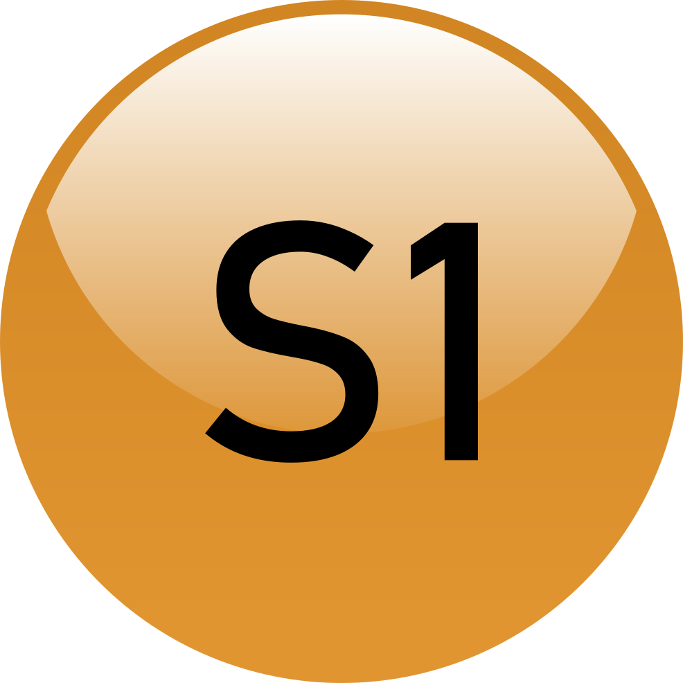 S-Indicators - SoilHub.com