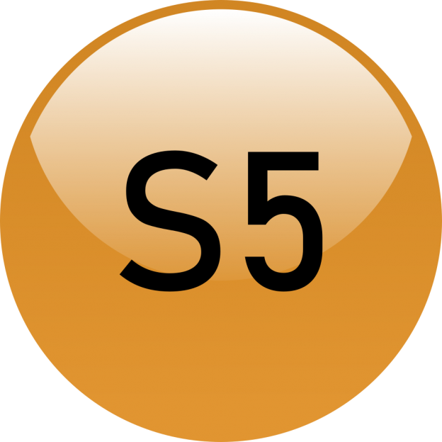 S-Indicators - SoilHub.com