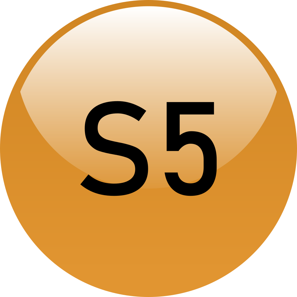 S-Indicators - SoilHub.com