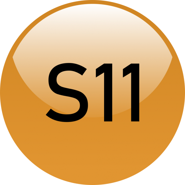 S-Indicators - SoilHub.com