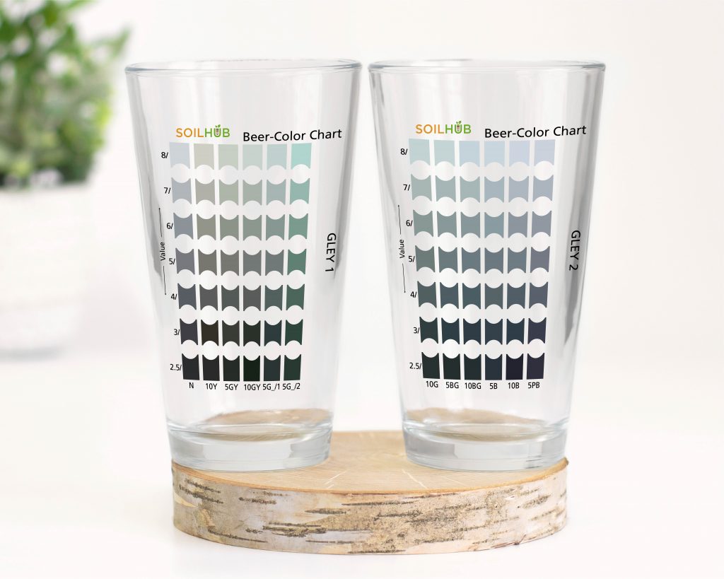 Gley Color Chart Glass 2-Pack - SoilHub.com